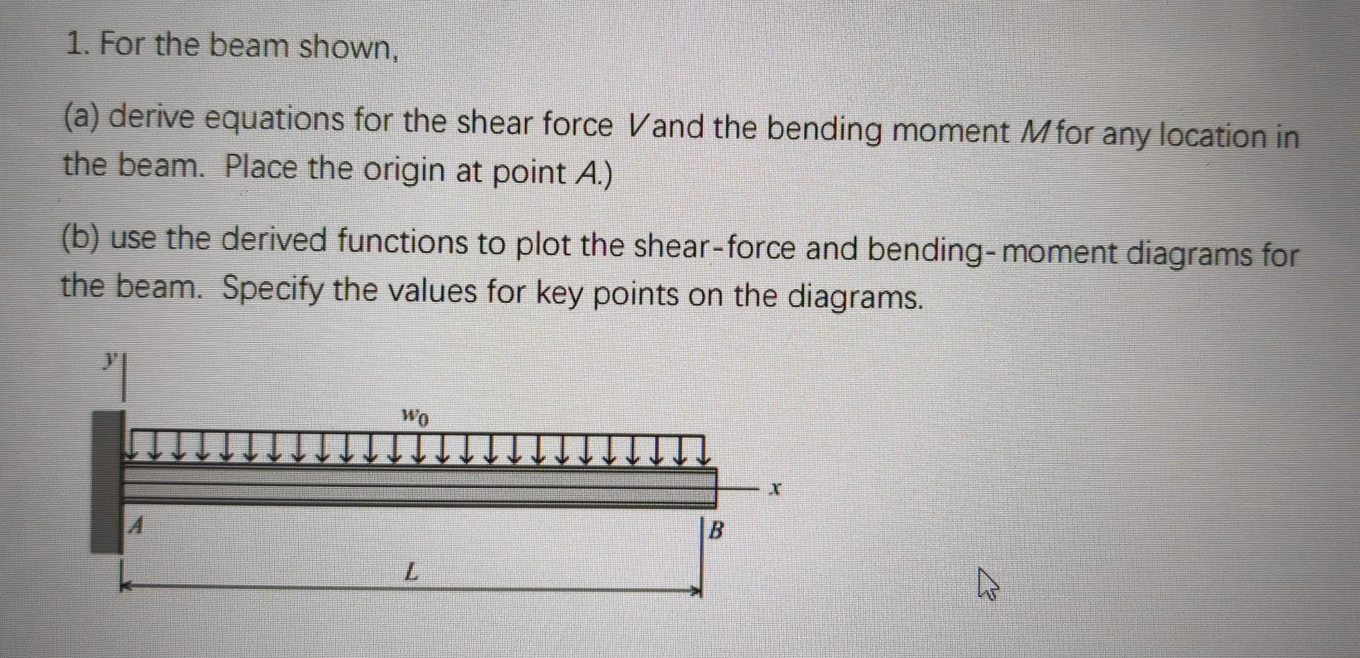 Solved 1. For the beam shown, (a) derive equations for the | Chegg.com