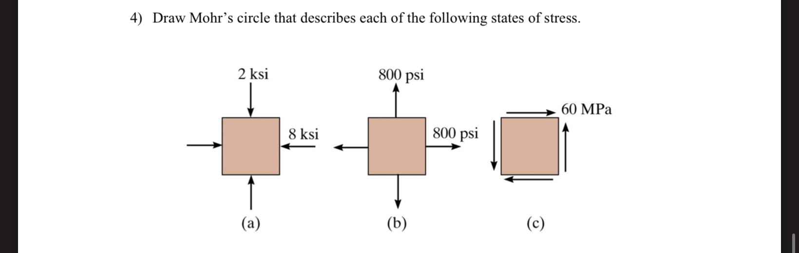 Solved Draw Mohr's circle that describes each of the | Chegg.com