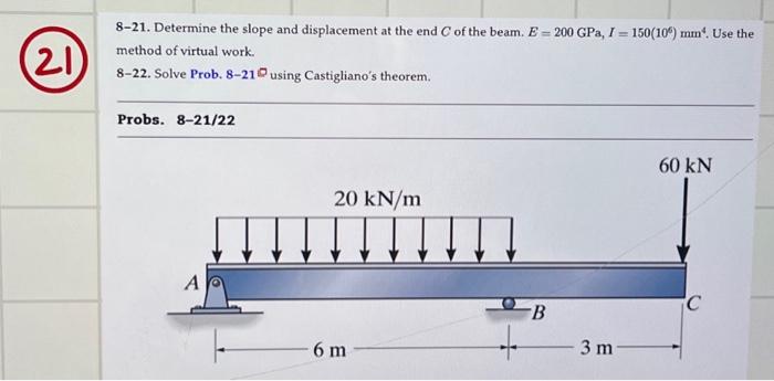 Solved 8-21. Determine the slope and displacement at the end | Chegg.com