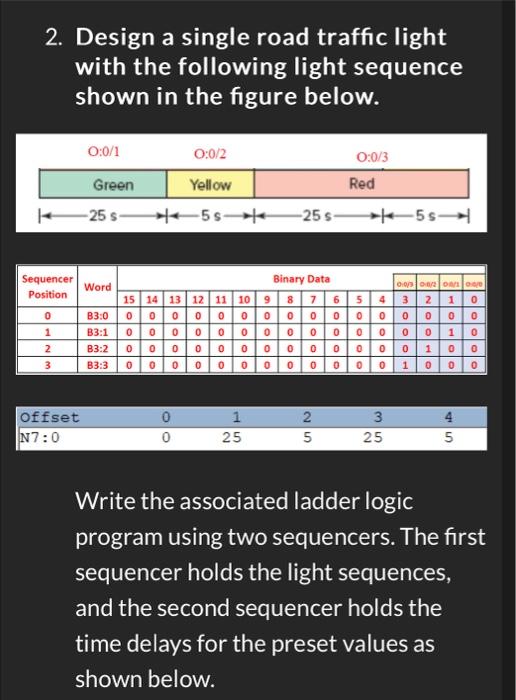 Solved \r\n\r\n\r\n\r\n\r\nPart 2: BSL and BSR Instructions | Chegg.com