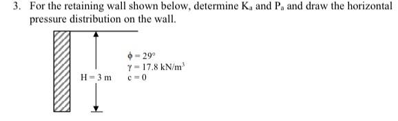 Solved 3. For the retaining wall shown below, determine Ka | Chegg.com