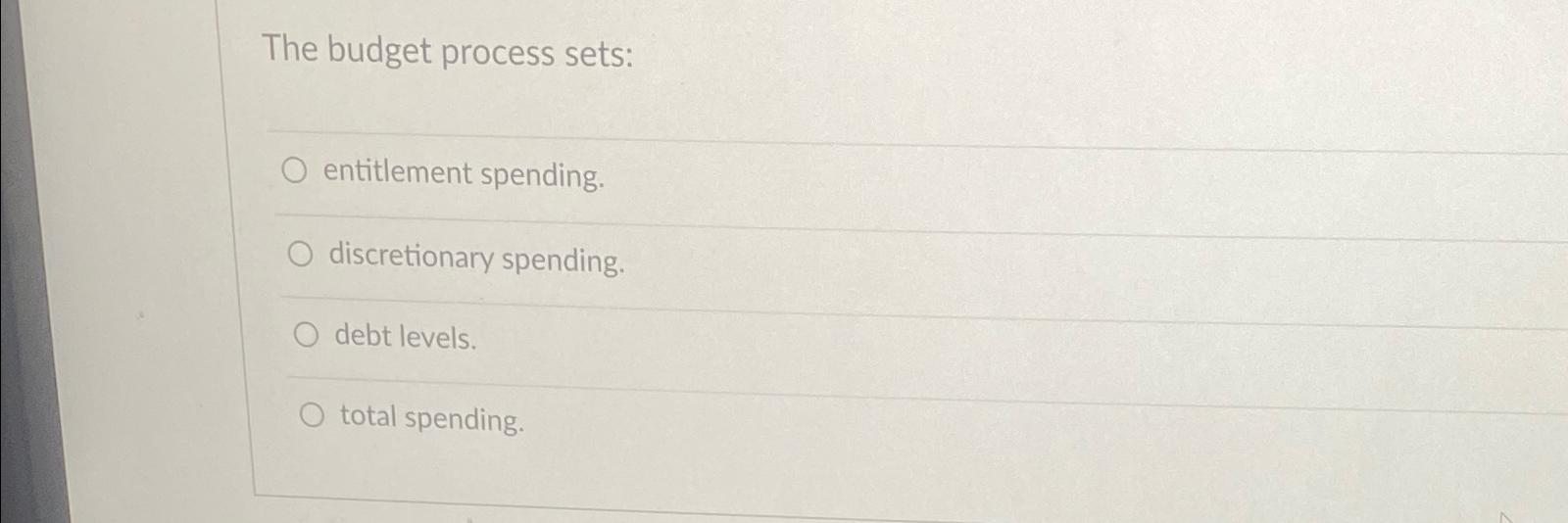 Solved The budget process sets:entitlement | Chegg.com