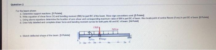 Solved Question 2 For the beam show Die tractions Point We | Chegg.com