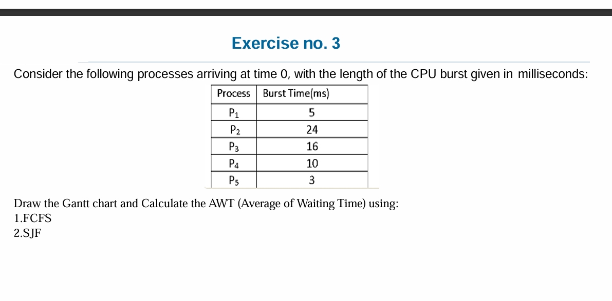 Solved Exercise no. 3Consider the following processes | Chegg.com