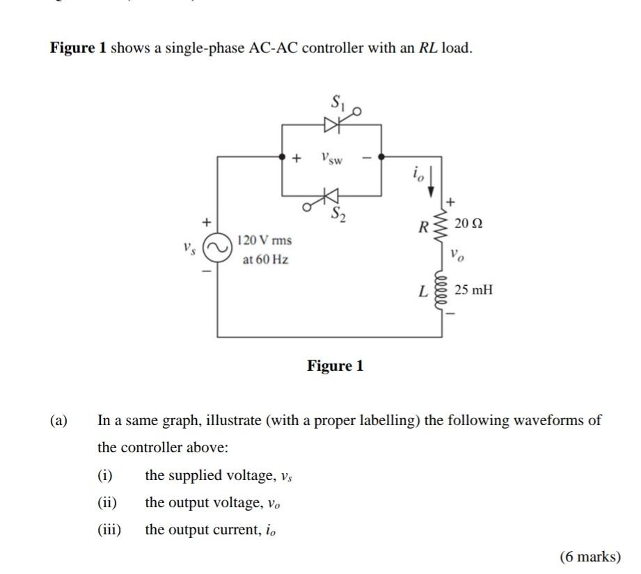 Solved Figure 1 shows a single-phase AC-AC controller with | Chegg.com