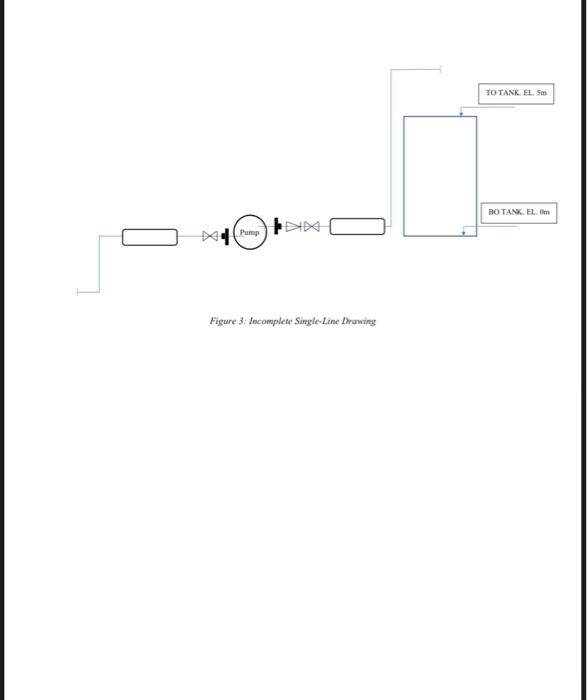 You have an incomplete diagram of a single-line pipe | Chegg.com