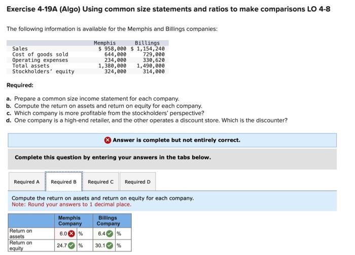 Solved Exercise 4-19A (Algo) Using common size statements | Chegg.com
