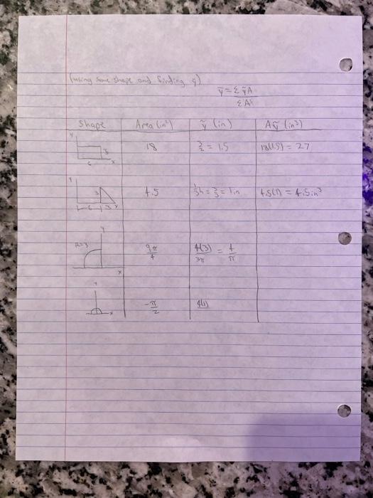 Solved solve for part A providing the chart method to get | Chegg.com