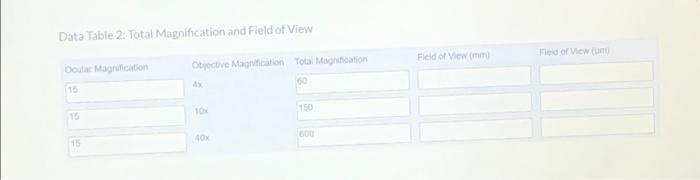 Data Tabie 2: Total Magnification and Fleid of View | Chegg.com