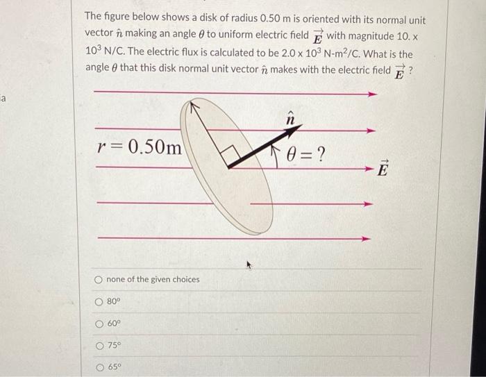 Solved The figure below shows a disk of radius 0.50 m is | Chegg.com