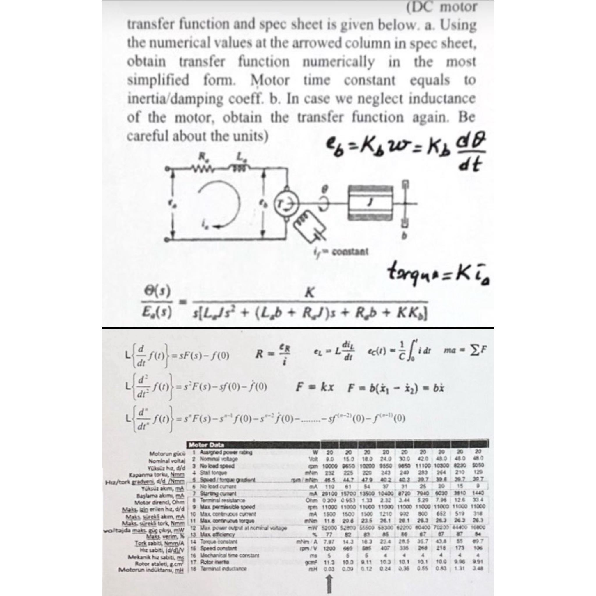 Solved SYSTEM DYNAMICS ﻿(Handwriting only) | Chegg.com
