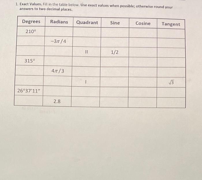 Solved 1. Exact Values. Fill in the table below. Use exact | Chegg.com