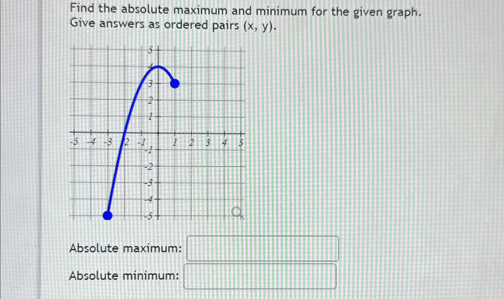 Solved Find the absolute maximum and minimum for the given | Chegg.com