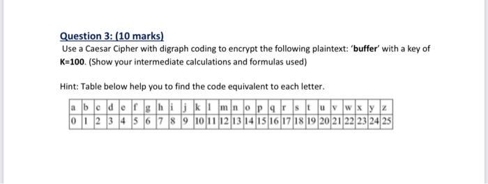Solved Question 3: (10 marks) Use a Caesar Cipher with | Chegg.com