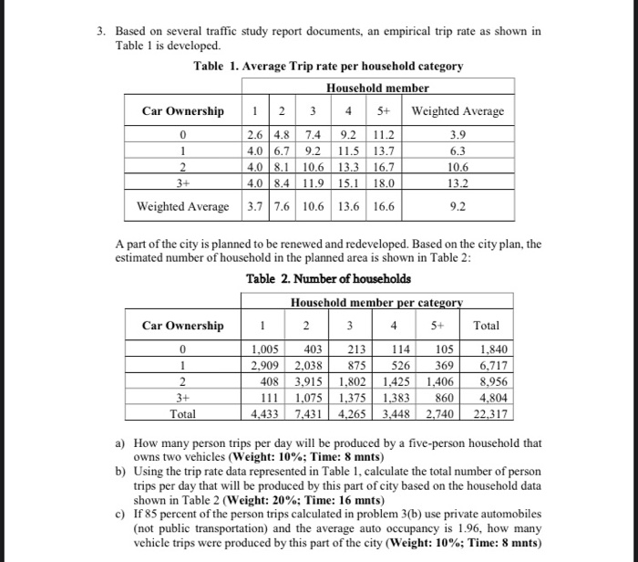 Solved 3. Based on several traffic study report documents, | Chegg.com