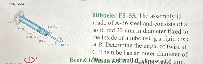 Solved Hibbeler F5-55. The assembly is made of A-36 steel | Chegg.com