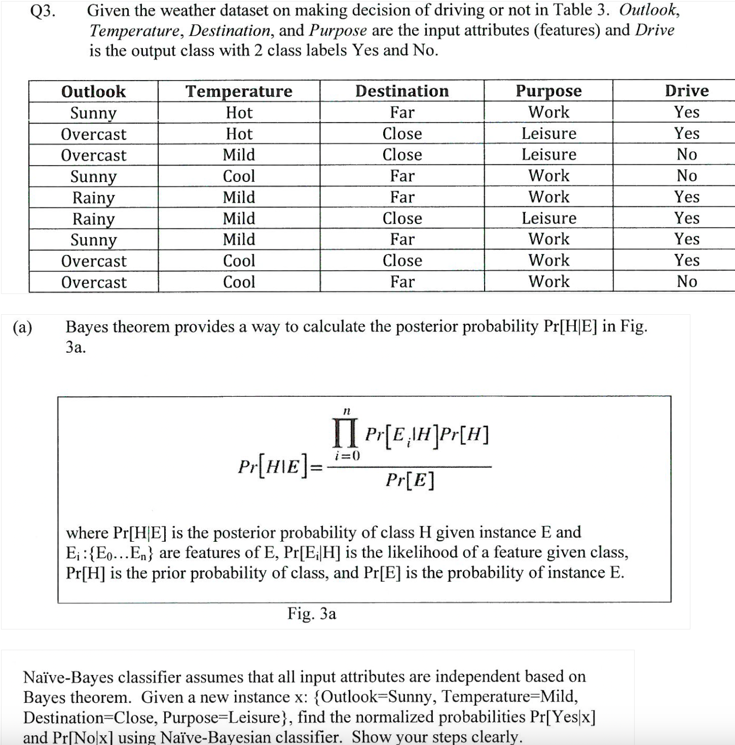 Solved (a) ﻿Bayes theorem provides a way to calculate the | Chegg.com