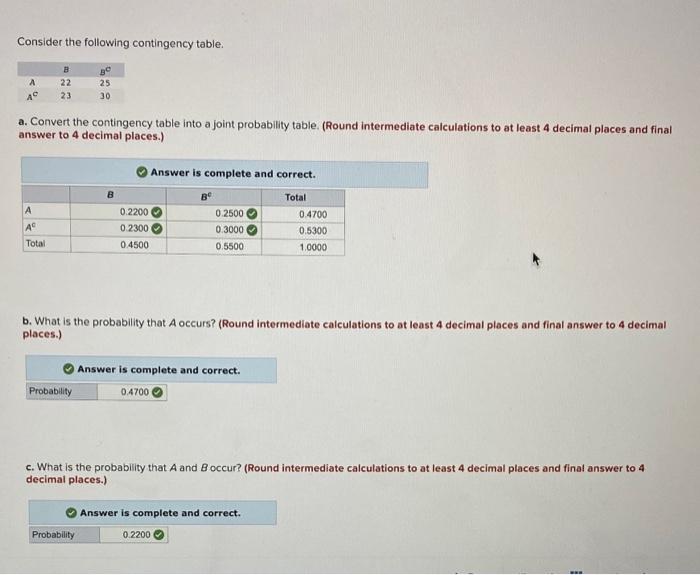Solved Consider the following contingency table. a. Convert | Chegg.com Solved Consider the following contingency table. a. Convert | Chegg.com