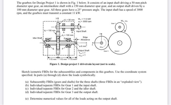 Solved The gearbox for Design Project 1 is shown in Fig. 1 | Chegg.com