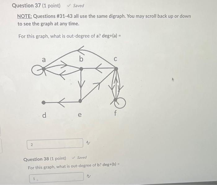 NOTE: Questions \#31-43 all use the same digraph. You | Chegg.com