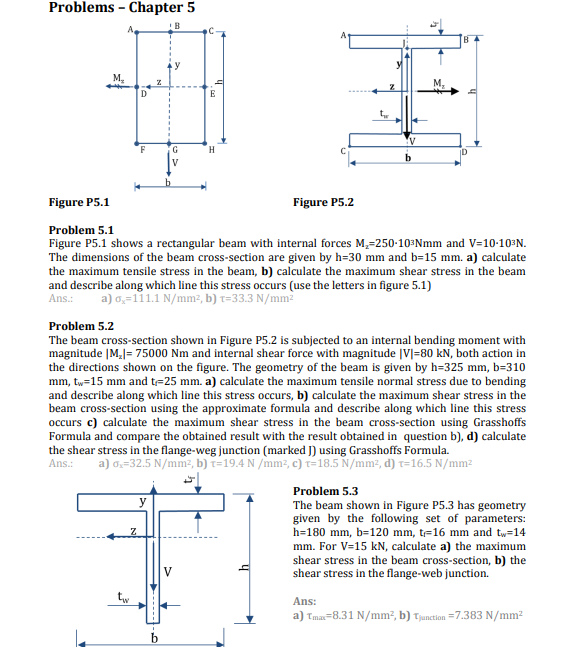 Solved Problems - ﻿Chapter 5Figure r 3.1Figure P5.2Problem | Chegg.com