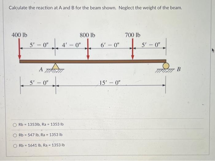 Solved Calculate the reaction at A and B for the beam shown. | Chegg.com