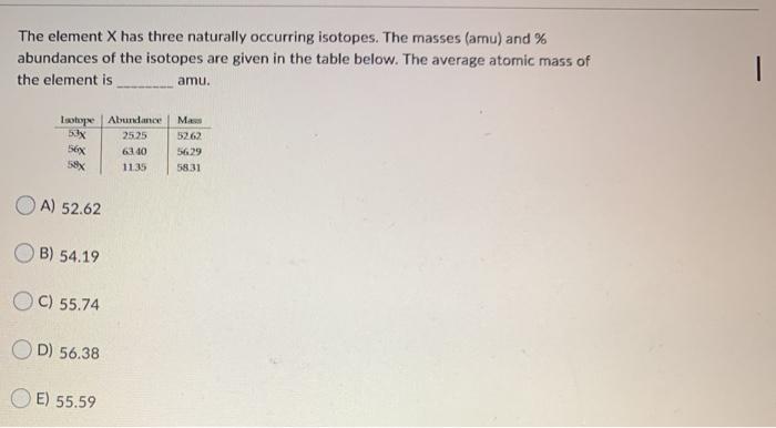 Solved The element X has three naturally occurring isotopes. | Chegg.com