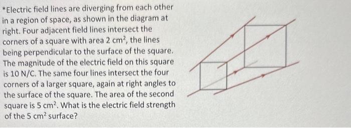 Solved *Electric field lines are diverging from each other | Chegg.com