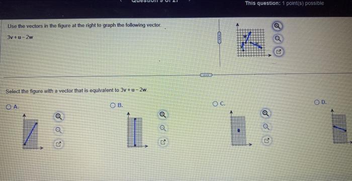 Solved Use the vectors in the figure at the right to graph | Chegg.com