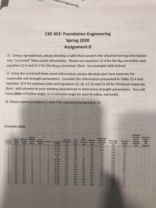 tion Engineering CEE 452: Foundation Engineering | Chegg.com