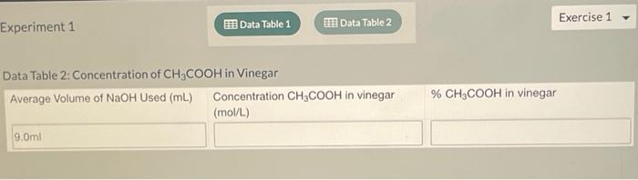 Solved Data Table 2: Concentration of CH3COOH in VinegarData | Chegg.com