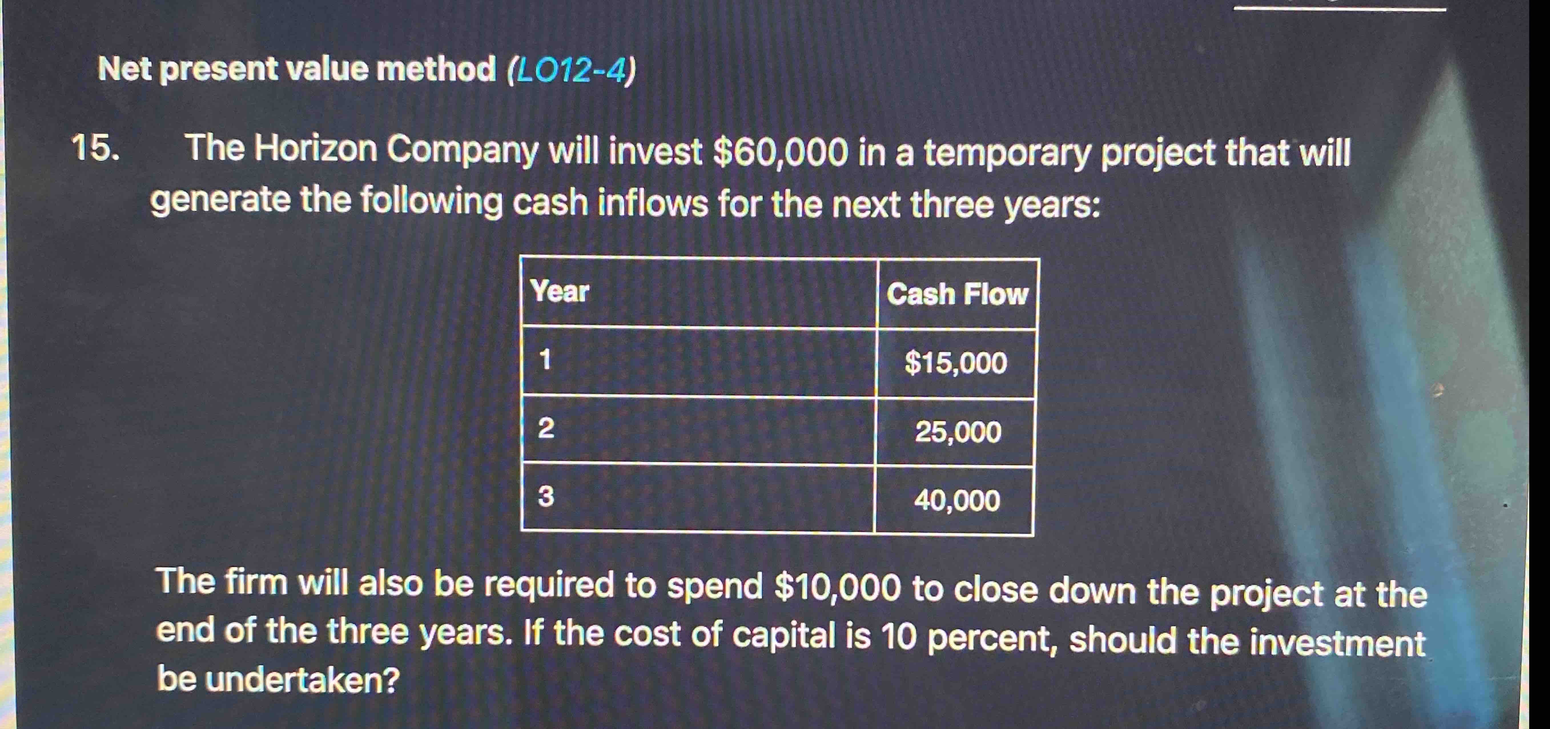 Solved Net present value method (LO12-4)The Horizon Company | Chegg.com