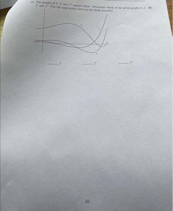 Solved −f =f′ −f′′ | Chegg.com