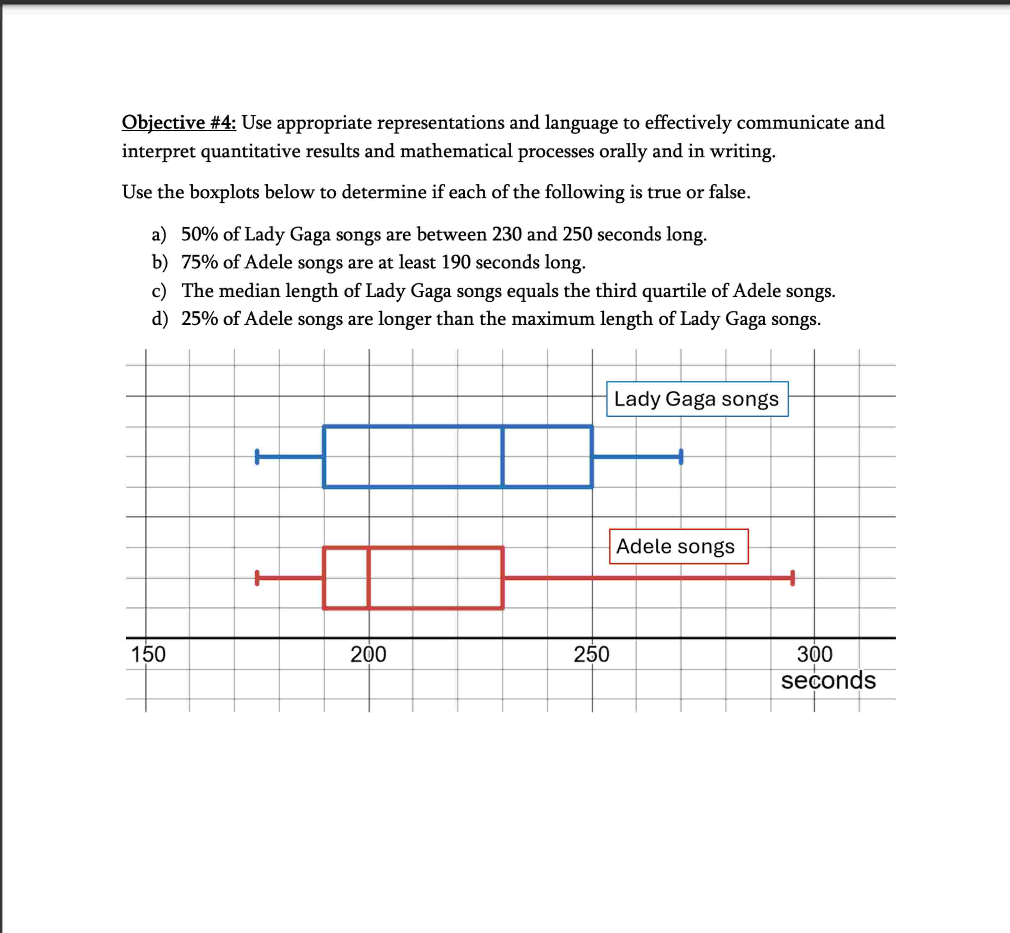 Solved Objective \#4: Use appropriate representations and | Chegg.com