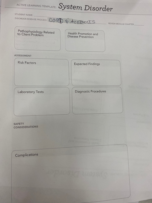 Solved ACTIVE LEARNING TEMPLATE: System Disorder STUDENT | Chegg.com