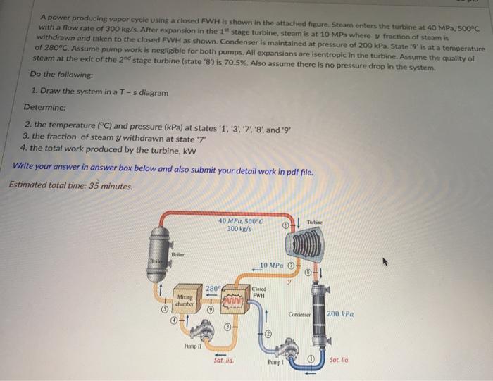Solved A power producing vapor cycle using a closed FWH is | Chegg.com