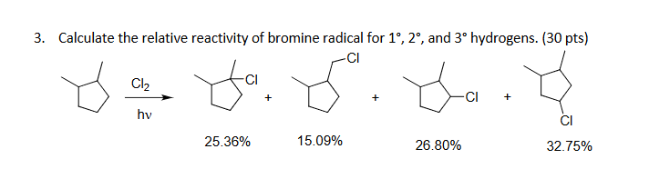 Solved Calculate the relative reactivity of ﻿bromine radical | Chegg.com