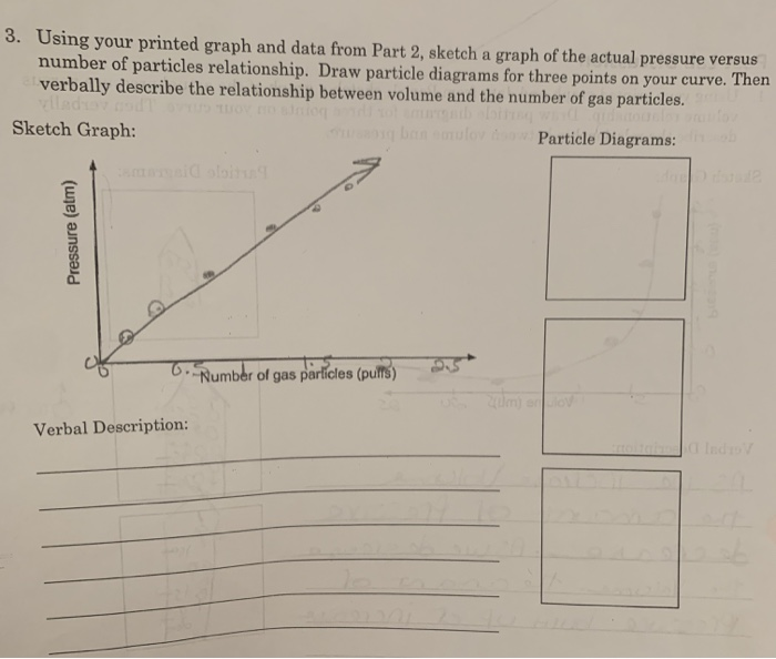 3. Using your printed graph and data from Part 2, | Chegg.com