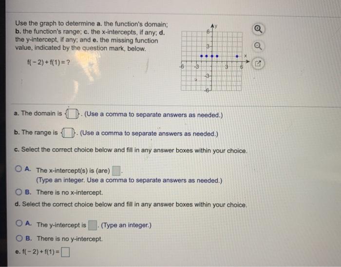 Solved Graph the given function, and in the same rectangular | Chegg.com