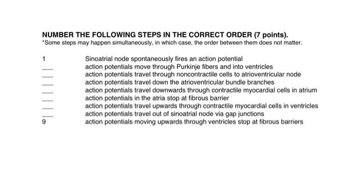 Solved NUMBER THE FOLLOWING STEPS IN THE CORRECT ORDER (7 | Chegg.com