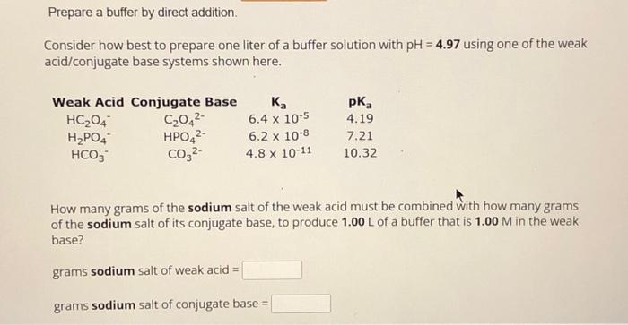 Solved Prepare a buffer by direct addition. Consider how | Chegg.com