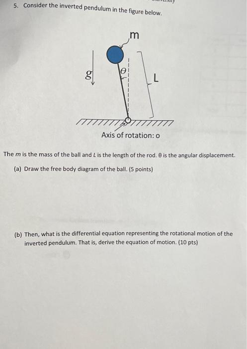 Solved 5. Consider the inverted pendulum in the figure | Chegg.com