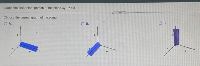Solved Graph the first-octant portion of the plane 3y + z = | Chegg.com