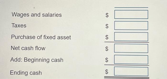 Solved \begin{tabular}{ll} IVIOSt ıкеуу Scenario & ISt | Chegg.com
