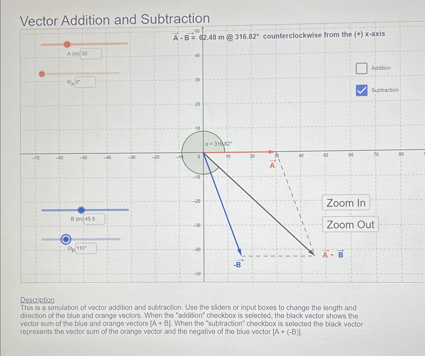 Solved Please explain how to do the steps to get the answer | Chegg.com