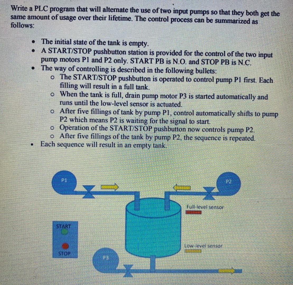 Solved Write a PLC program that will alternate the use of | Chegg.com