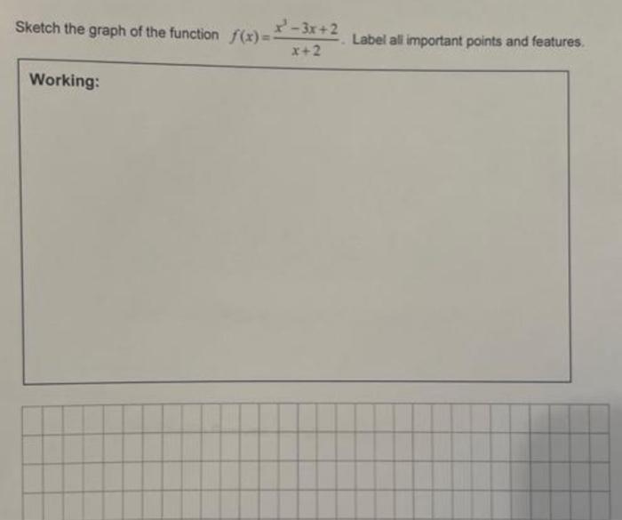Solved Sketch the graph of the function f(x)=x+2x3−3x+2. | Chegg.com