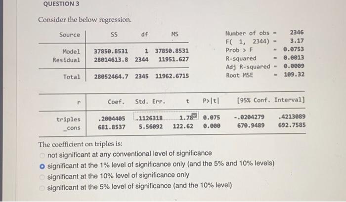 Solved QUESTION 3 Consider the below regression. SS Source | Chegg.com