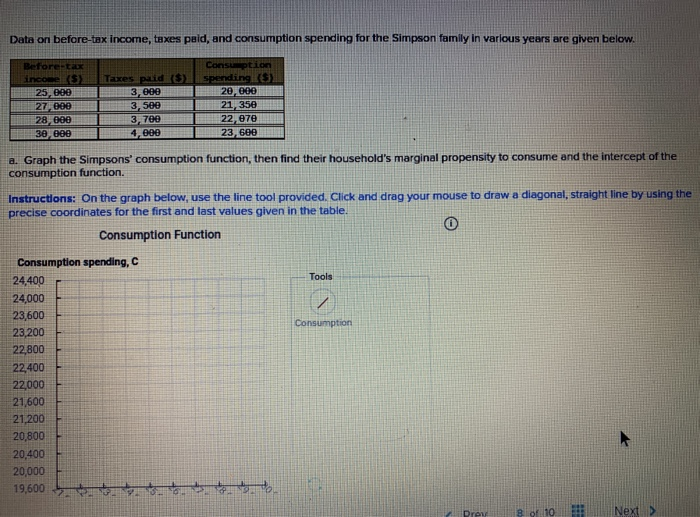 Solved Data on before-tax income, taxes paid, and | Chegg.com