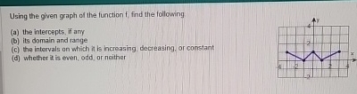 Solved Using the given graph of the function f, ﻿find the | Chegg.com